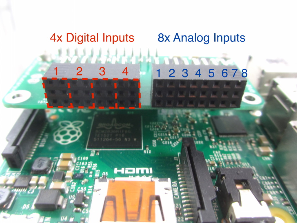 Talking with I2C LCD displays – Infusion Systems