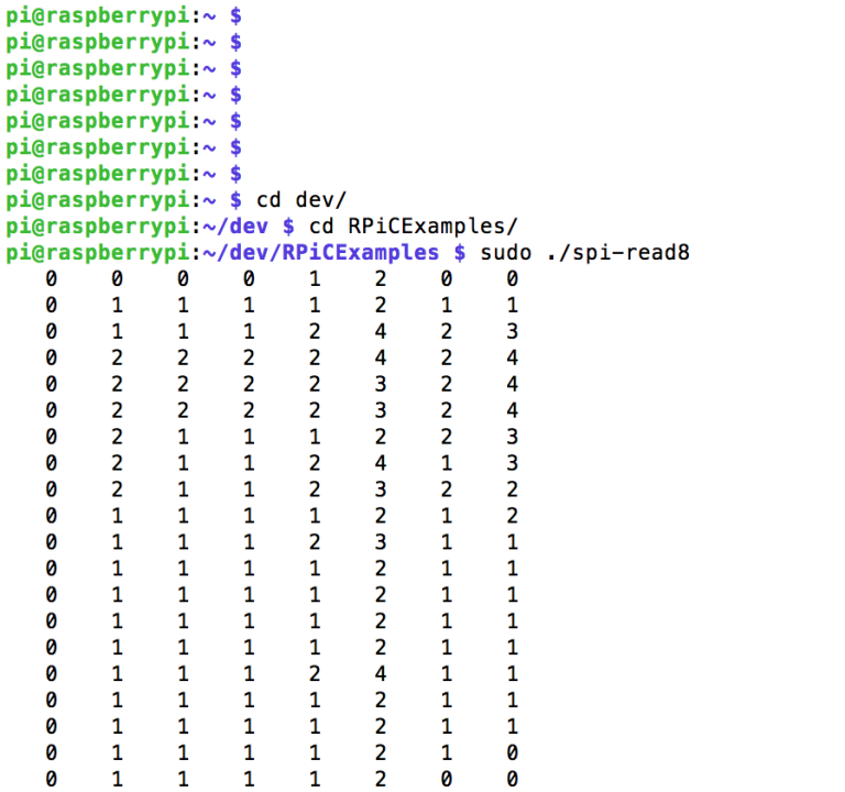 C/C++ Examples – Infusion Systems