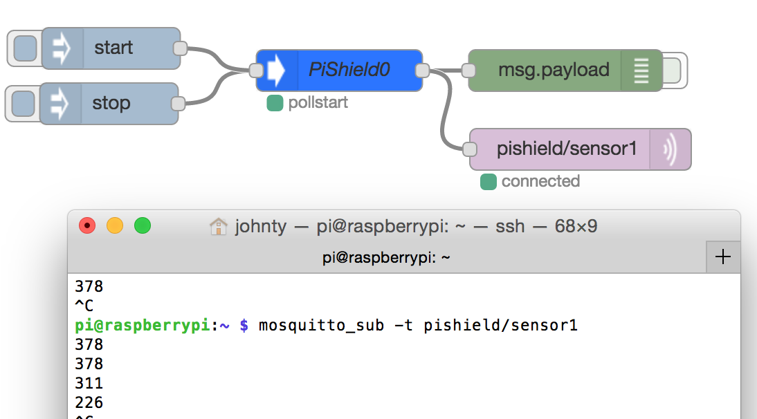 MQTT Setup – Infusion Systems