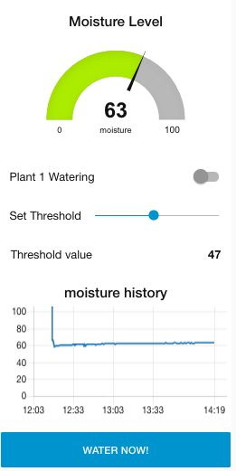 node-red flow for automated plant watering system – Infusion Systems